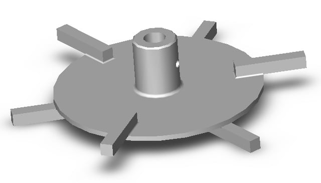 How to Choose the Right Impeller